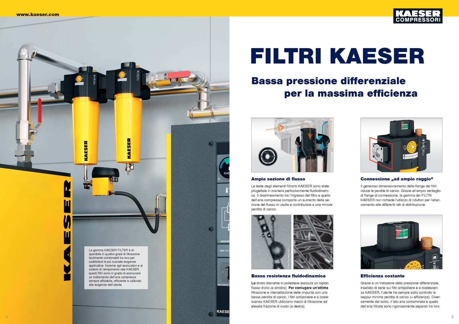 Trattamento Aria Compressa Settore Cosmesi - Airservice24 Snc